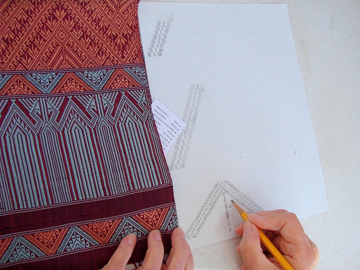 Lao Weaving in Napa - CNCH